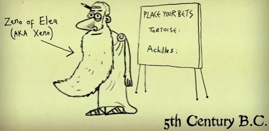 Six Famous Thought Experiments Explained In 360 Seconds