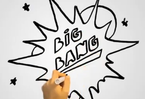 300 Years Of Fossil Fuels In 300 Seconds – PBH2