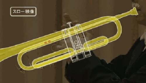 Mindblowing GIFs That Show How Things Work